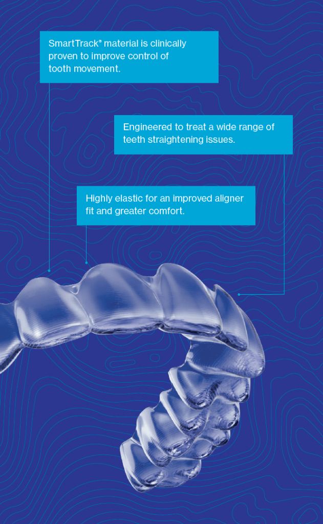 Why choose Invisalign | Dr Louise Gidda.